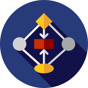 How to Integrate Microsoft Dynamics 365 with Power Automate